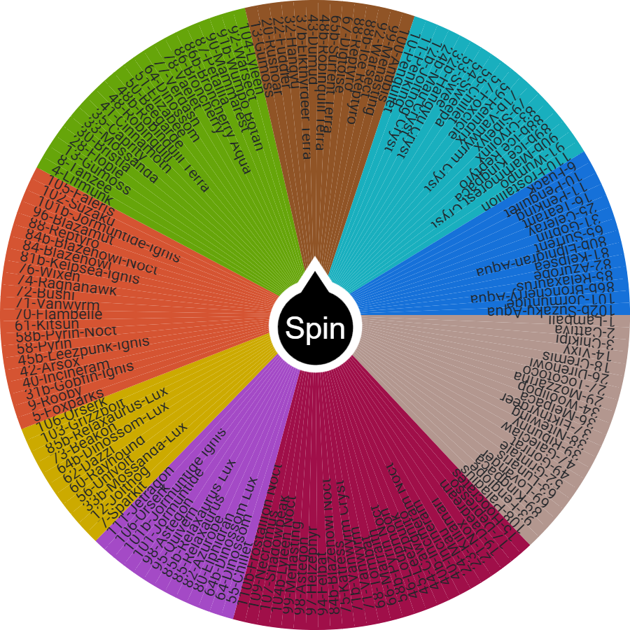 Palworld Pal Random Wheel by Element Type Wheel | SpinDecisions